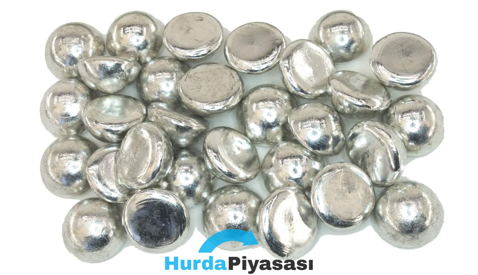 Kalay Nedir, Kalay Nerelerde Kullanılır ve Kalay Geri Dönüşüm - Hurda ...